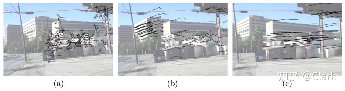 【论文阅读】Online motion smoothing for video stabilization via constrained ...
