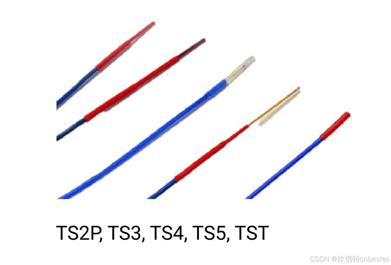 Optocon光纤温度传感器：精确、耐用、高效的温度监测解决方案 - 知乎