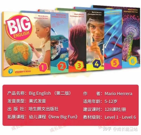 培生少儿英语 Big English和新概念的区别 - 知乎