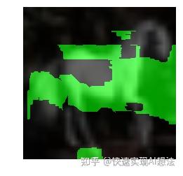 gMLP & aMLP：带门控的MLP - 知乎