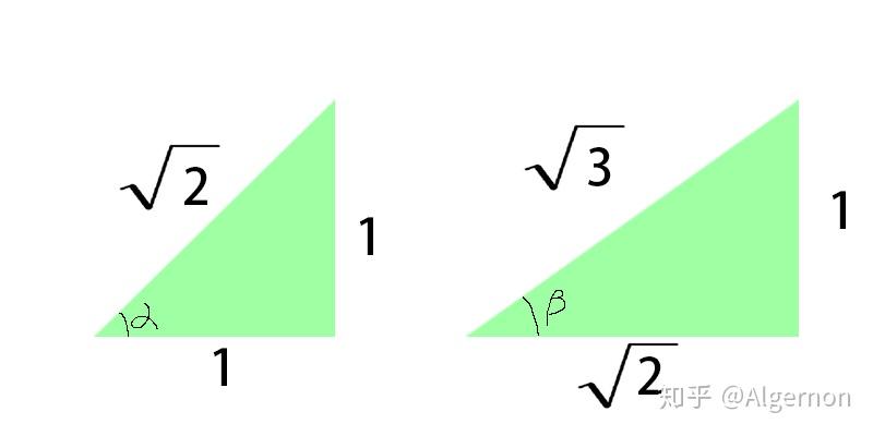 计算器按键除sin、cos、tan、asin、acos、atan以外全坏，怎样可以按出31/141？ - 知乎