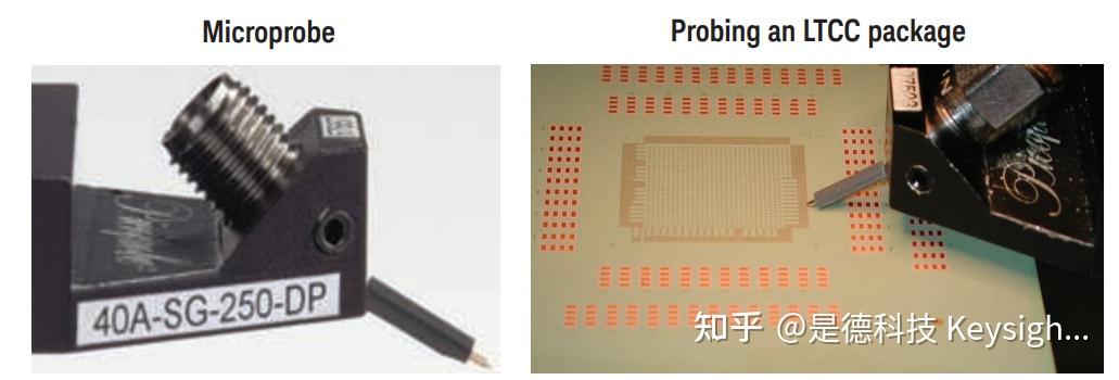 De-embedding和Embedding是什么意思？De-embedding去嵌入式原理和技术/应用 - 知乎