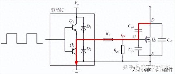 【干货】mos管驱动电路设计详解，电子工程师手把手教你，秒懂 - 知乎