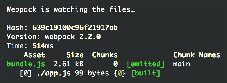 翻译 | webpack2的入门手册 - 知乎