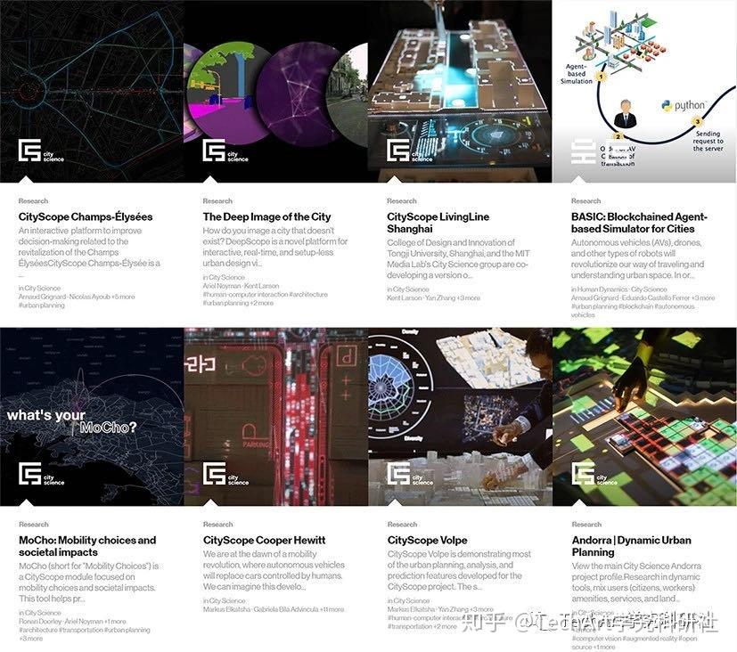 实验室干货 | 建筑类实验室揭秘之——MIT-Media Lab City Science实验室 - 知乎