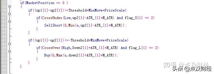 “2B交易法则”在程序化交易中到底能不能盈利？带你一探究竟 - 知乎