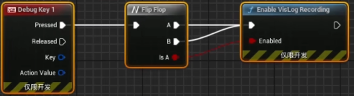 UE高级调试技巧 Advanced Debugging in Unreal Engine - 知乎