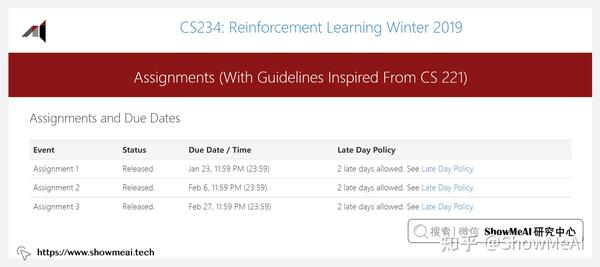全球名校AI课程库（17）| Stanford斯坦福 · 强化学习课程『Reinforcement Learning』 - 知乎