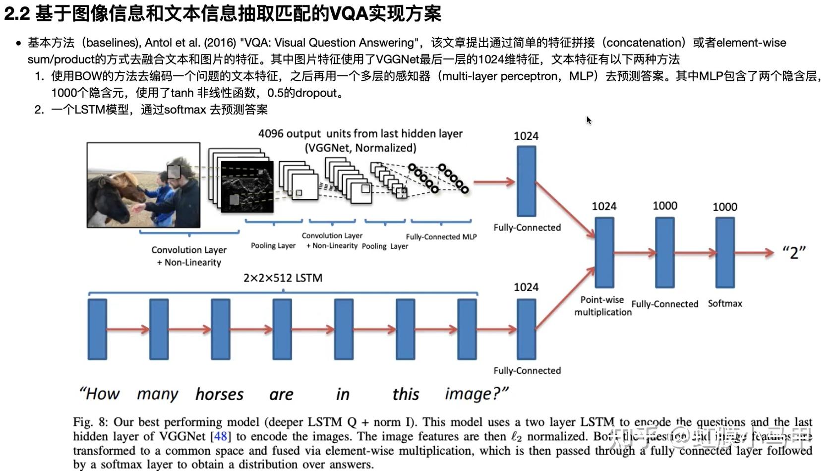 【NLP实战_20】视觉问答机器人(VQA)原理与实现 - 知乎