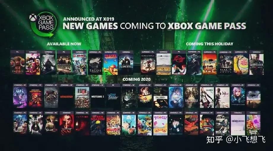 新世代主机Xbox Series X|S入坑指南（1022更新） - 知乎