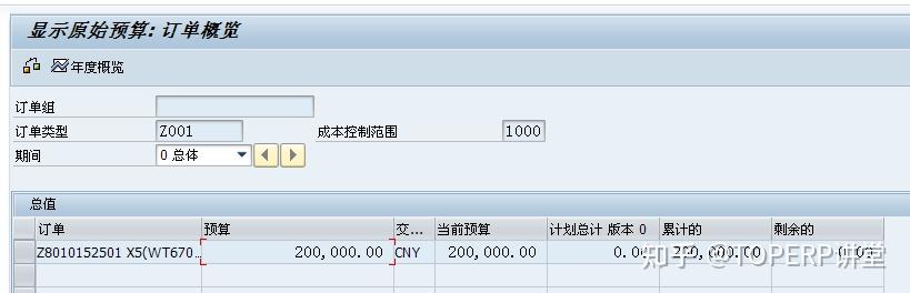 SAP内部订单预算 - 知乎