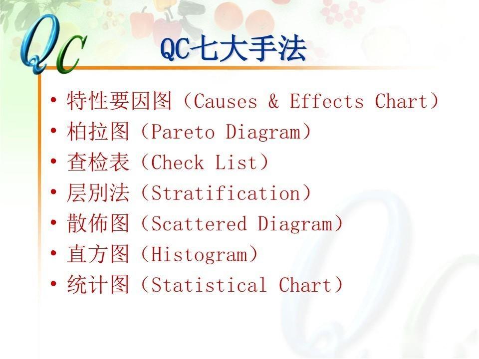 QC七大手法培训资料PPT课件 - 知乎