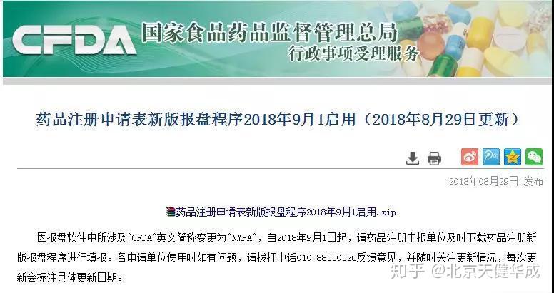 CFDA变NMPA--国家药品监督管理局发展史 - 知乎