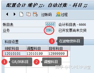 SAP知识点之GR/IR重分类概述 - 知乎