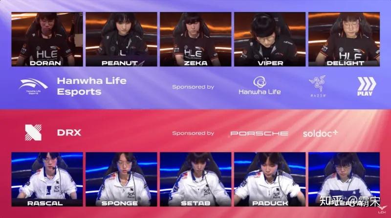 HLE轻松拿下DRX！网友：和GEN比起来，还差一个T1 - 知乎