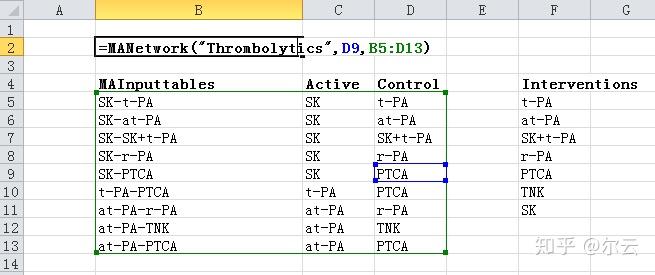MetaXL：二分类变量网状Meta分析根本不是事！ - 知乎