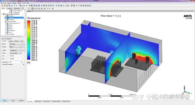 Fluent算例：机箱风扇强制对流换热CFD仿真 - 知乎