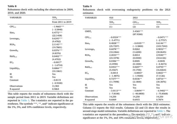 Stata学习：如何复刻一篇实证论文？（一） - 知乎