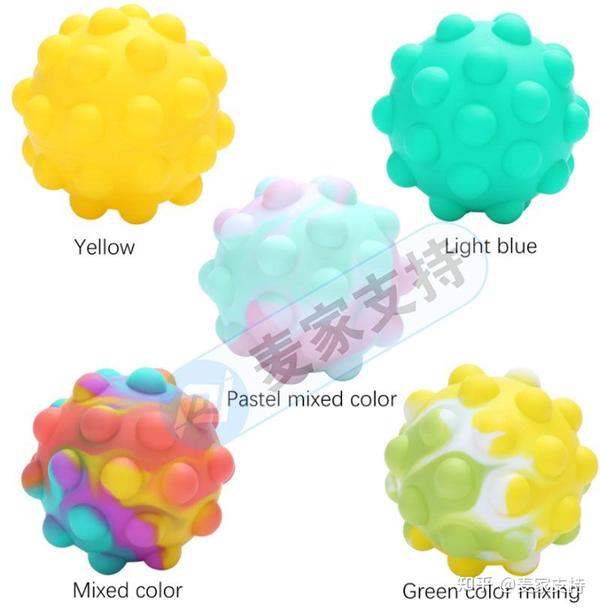 Silicone Squeeze Ball是解压还是高压？跨境电商领域国人再维权 - 知乎