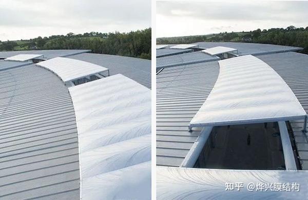 ETFE膜结构丨弧形分布的ETFE屋顶 - 知乎