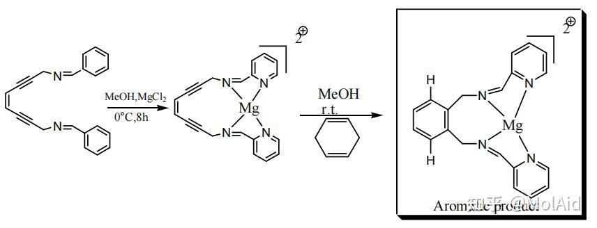 Bergman cyclization环化反应解析，含反应机理、合成路线 - 知乎