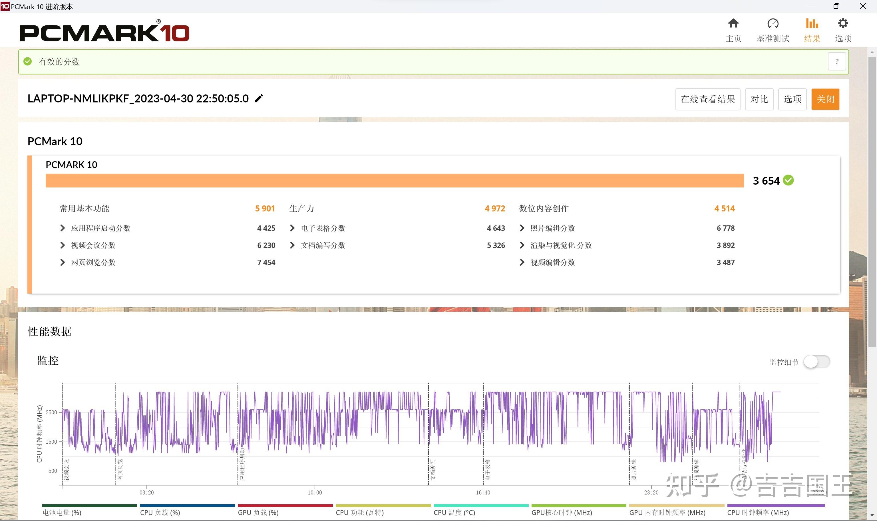 新YOGA，新细节，新惊喜——YOGA Pro14s 2023 - 知乎