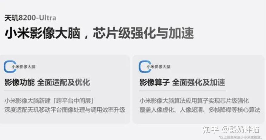 小米Civi3、vivo S16、S17系列怎么选 - 知乎