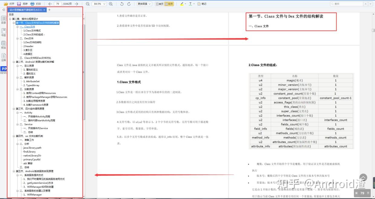 【android开源框架整合】android热修复插件化框架组件化框架图片加载框架网络访问框架rxjava响应式编程框架ioc依赖