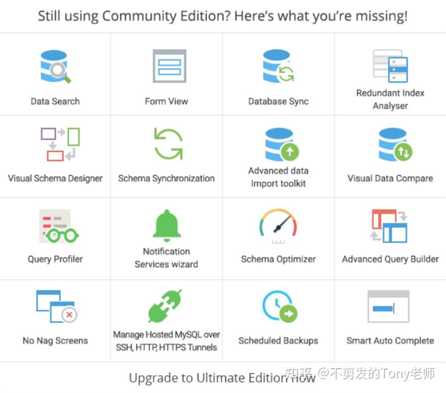 SQLyog：一款功能强大、简单易用的MySQL管理工具 - 知乎