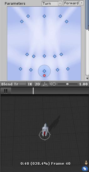 Unity动画系统详解5：BlendTree混合树是什么？ - 知乎
