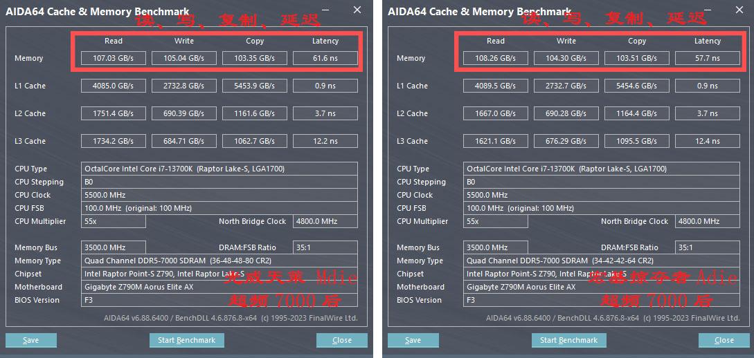 实测告诉你DDR5内存怎么选，海力士Mdie、Adie和三星Bdie到底哪个香 - 知乎