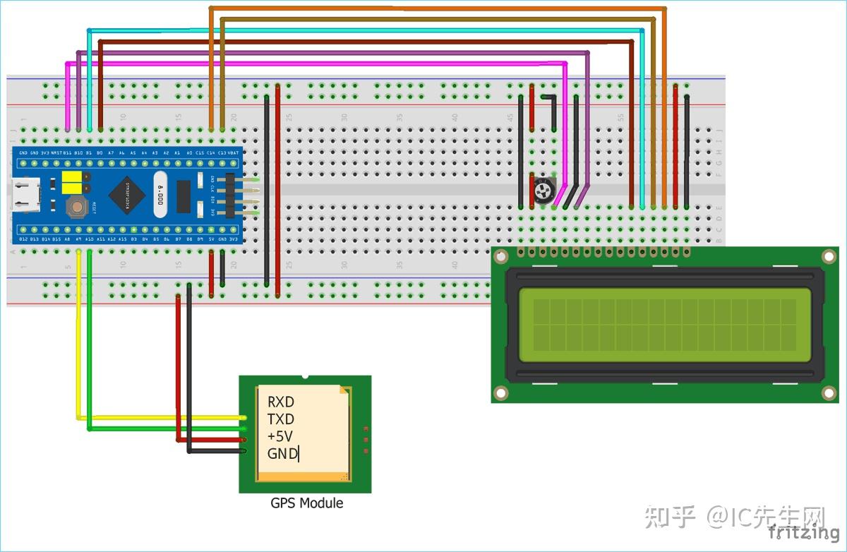 如何使用STM32F103C8的GPS模块获取位置坐标 - 知乎