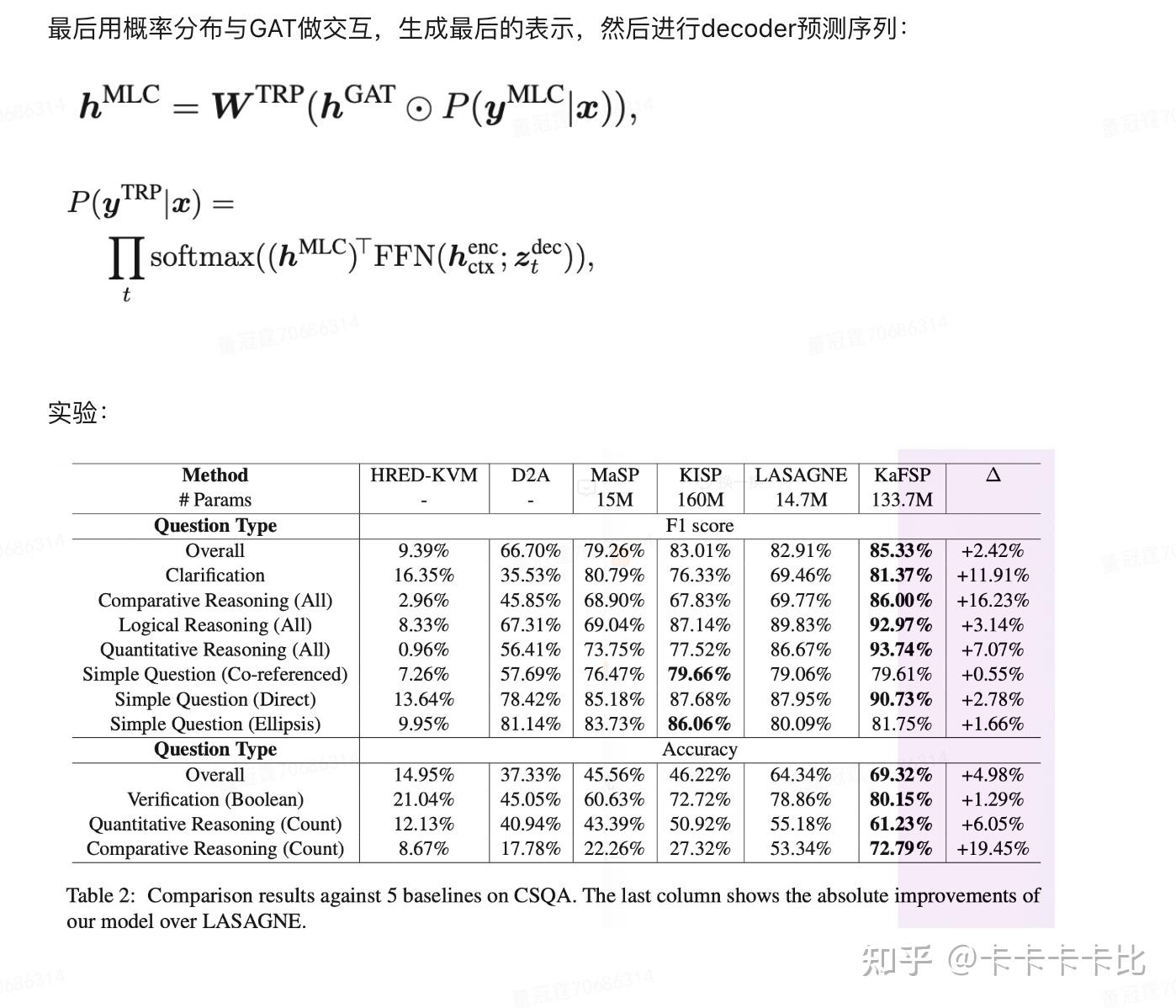 【ACL 2022】KaFSP: Knowledge-Aware Fuzzy Semantic Parsing for Conversational QA over a Large-Scale ...