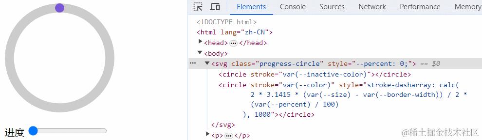 用CSS+SVG做一个优雅的环形进度条 - 知乎