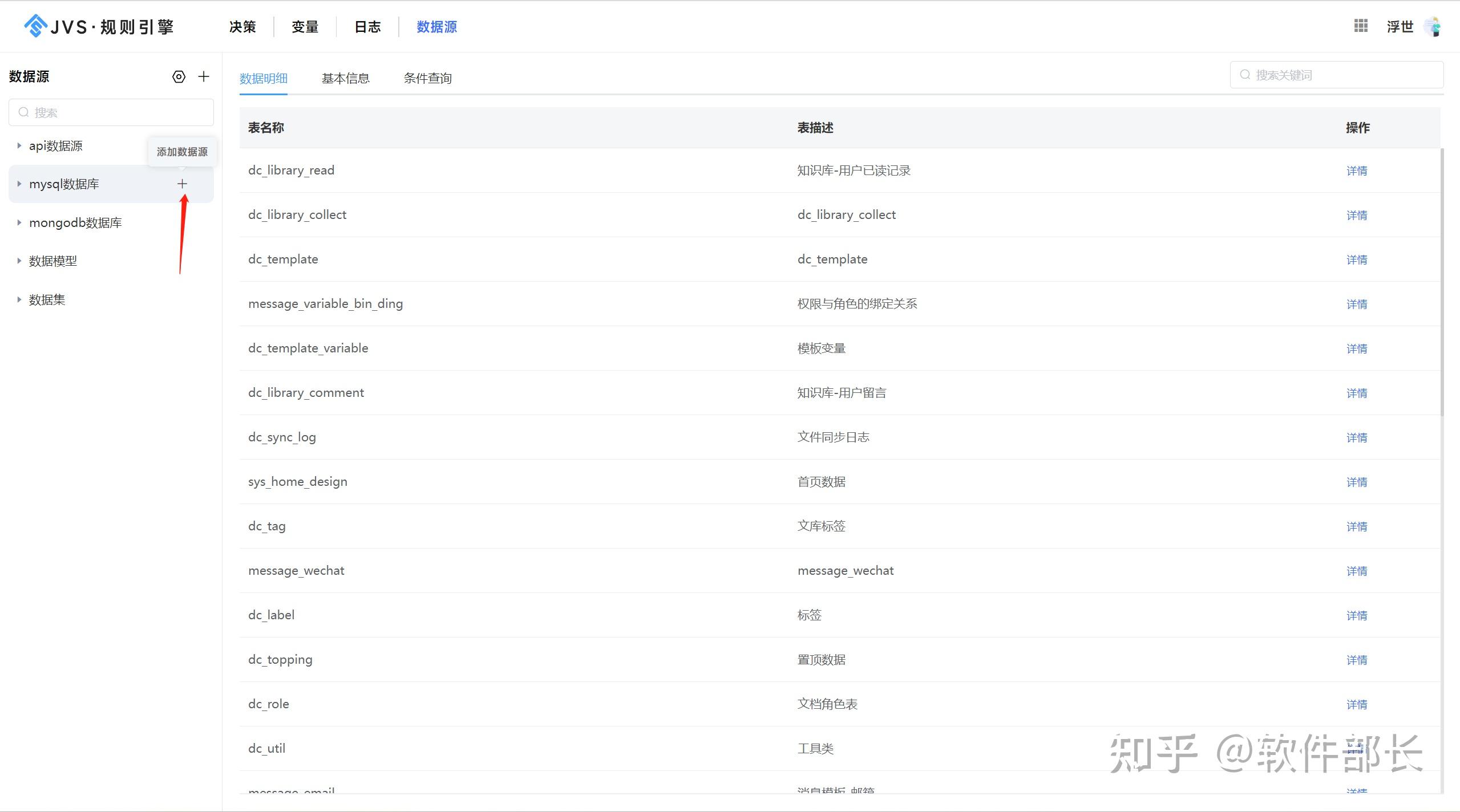 Java源码规则引擎，jvs-rules数据源配置全攻略 - 知乎