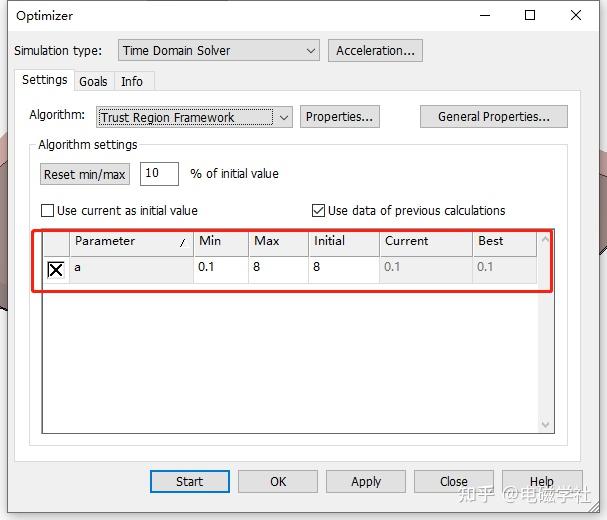 CST仿真指导 | 参数寻优问题求解——Parameter Sweep、Optimization - 知乎