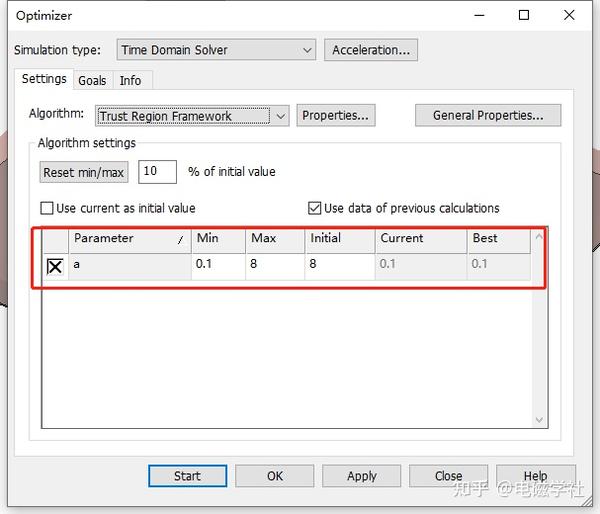 CST仿真指导 | 参数寻优问题求解——Parameter Sweep、Optimization - 知乎