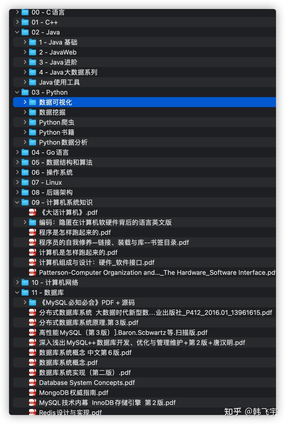 程序员以及相关计算机专业从业者最常用的PDF电子书下载网站！ - 知乎