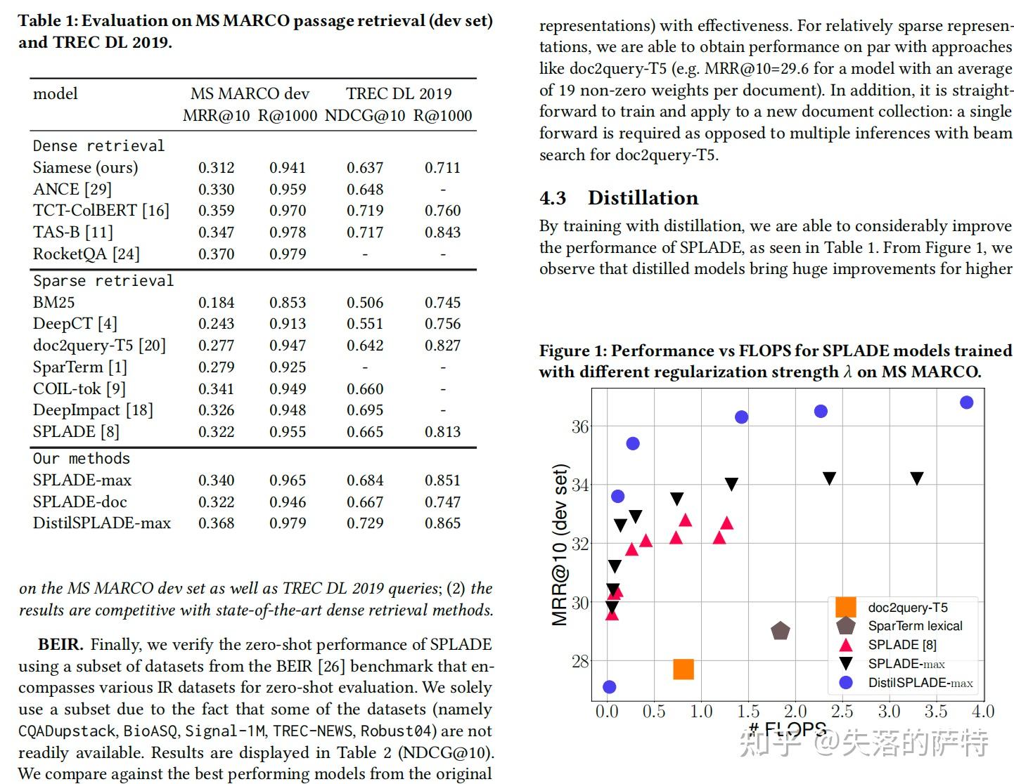 [SIGIR '21-22| NAVER] SPLADE v1, v2 and beyond - 知乎