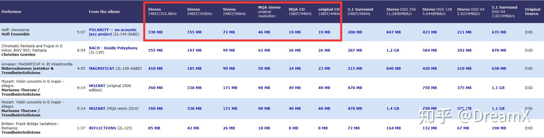 什么是MQA? - 知乎