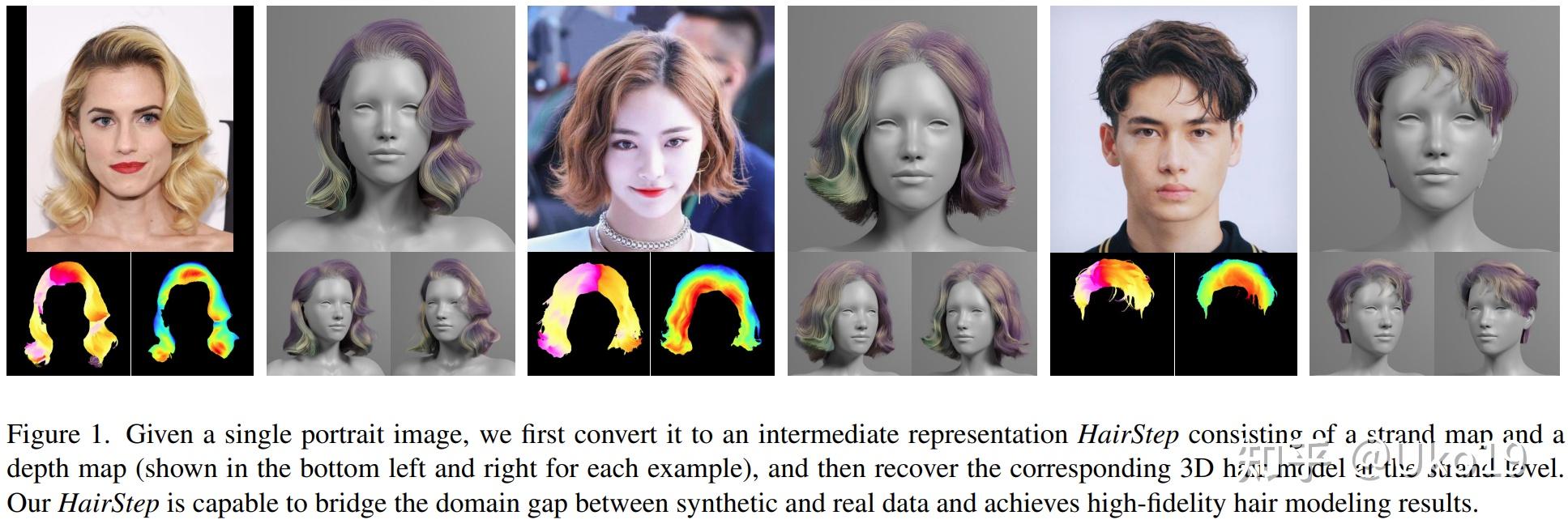 HairStep笔记 - 知乎