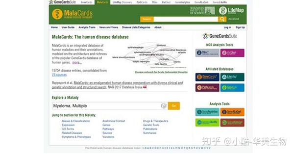 资源|基础研究常用数据库汇总 - 知乎