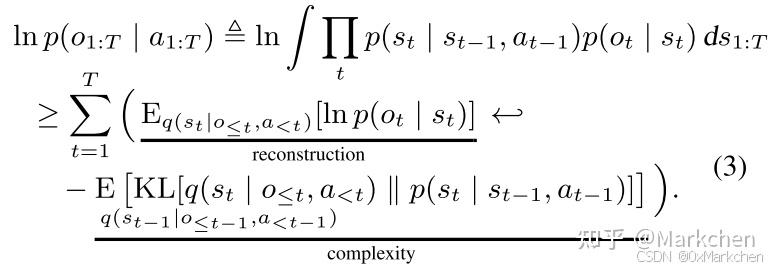 0基础速通RSSM based world model dreamer系列工作 - 知乎
