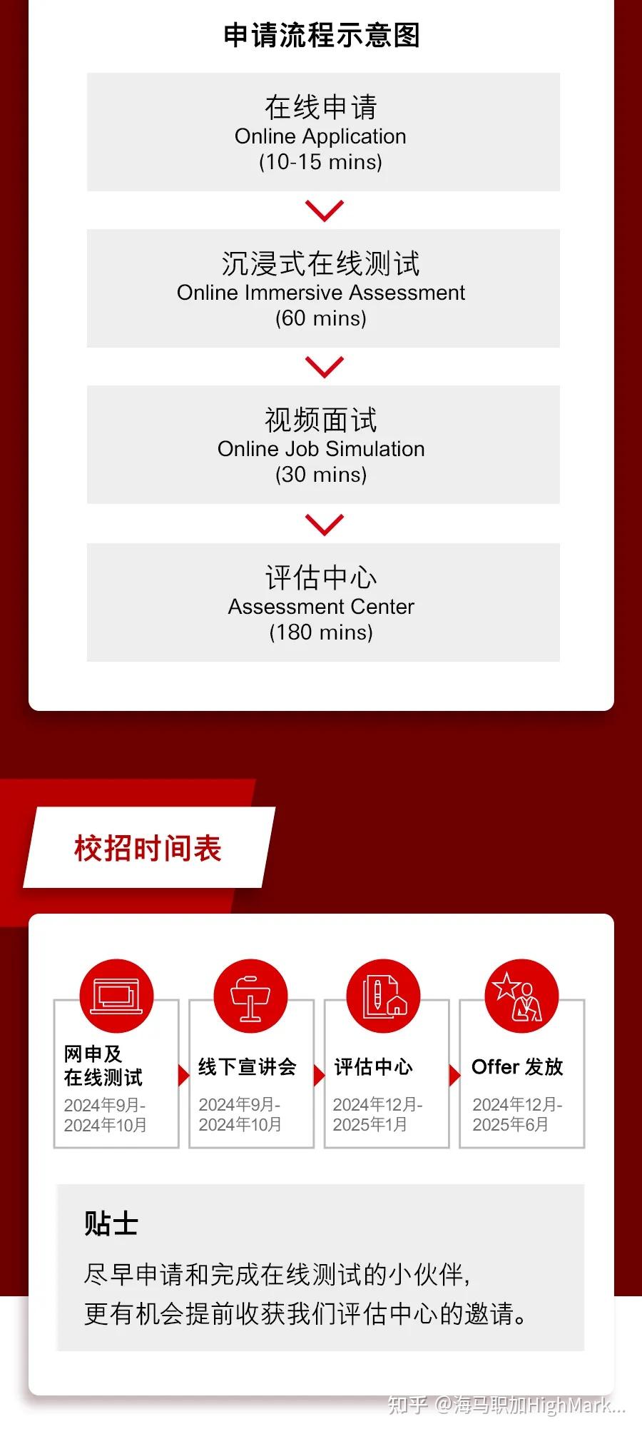HSBC汇丰中国2025校园招聘正式启动！不限专业，23-25届可投，入职收获带薪年假+企业年金 - 知乎