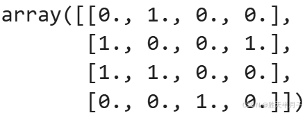 Pandas | 手动编写函数实现独热编码（OneHotEncoder） - 知乎