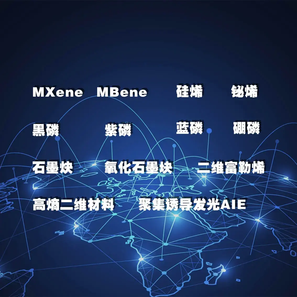 Adv. Sci.｜大尺寸/高产率MXene材料的高效剥离策略--涡旋动能的高效利用 - 知乎