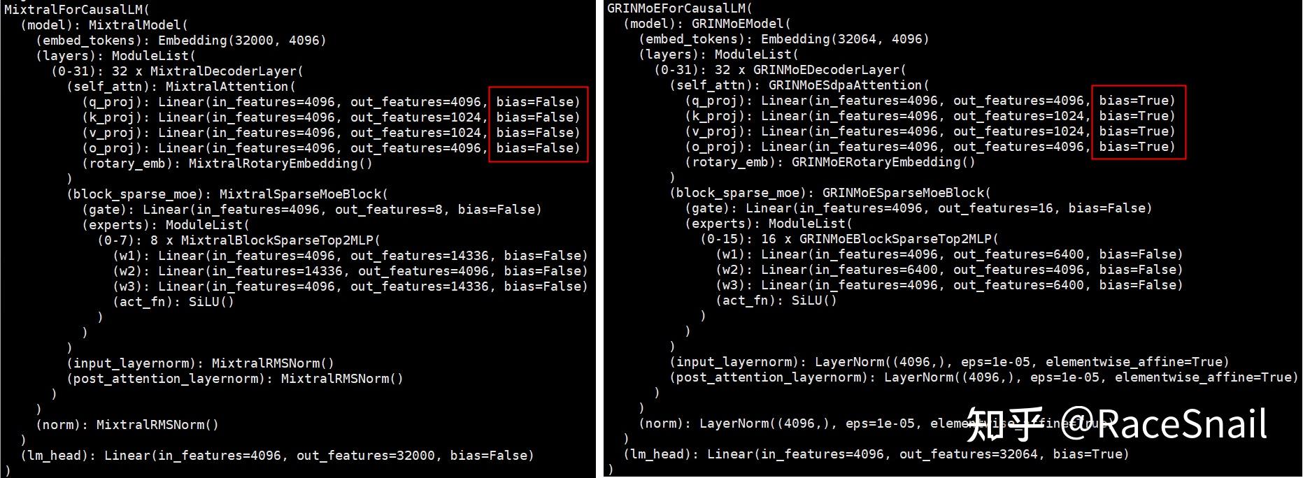 GRIN-MOE模型适配昇腾NPU（二）：权重加载、前向对齐 - 知乎