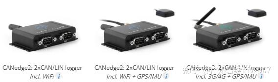 CSS Electronics CAN总线数据记录仪与远程通信终端产品选型指南 - 知乎
