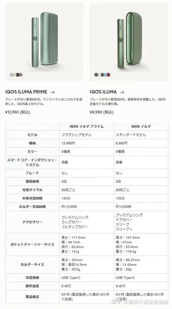 iqos每年一款新机器。新机发布使用细节专用口粮 - 知乎