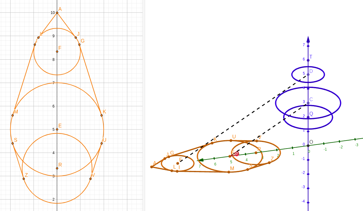 计算几何 - 进阶题集解析(Computational Geometry) - 知乎